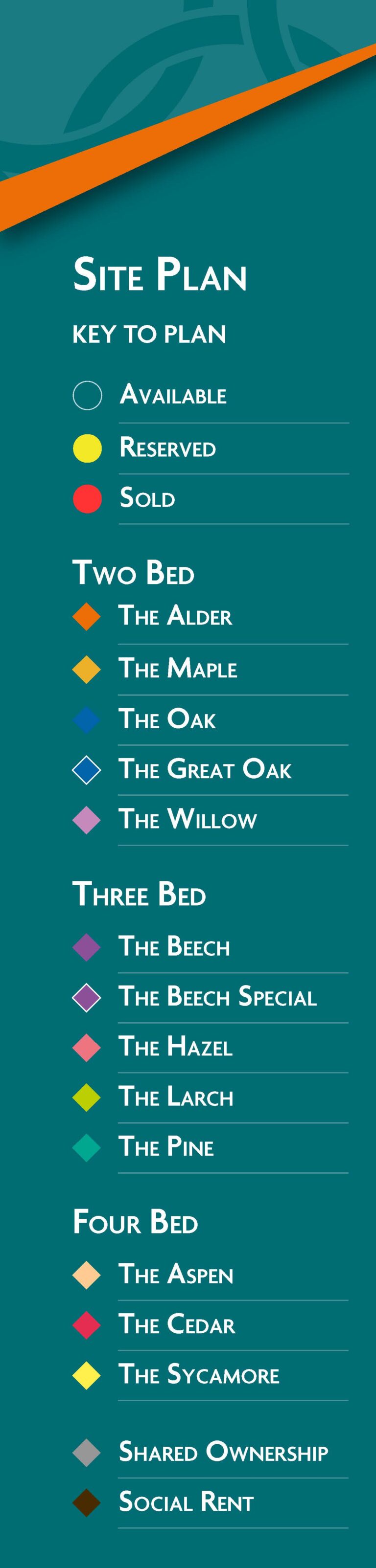 Wrottesley Village | County Town Homes